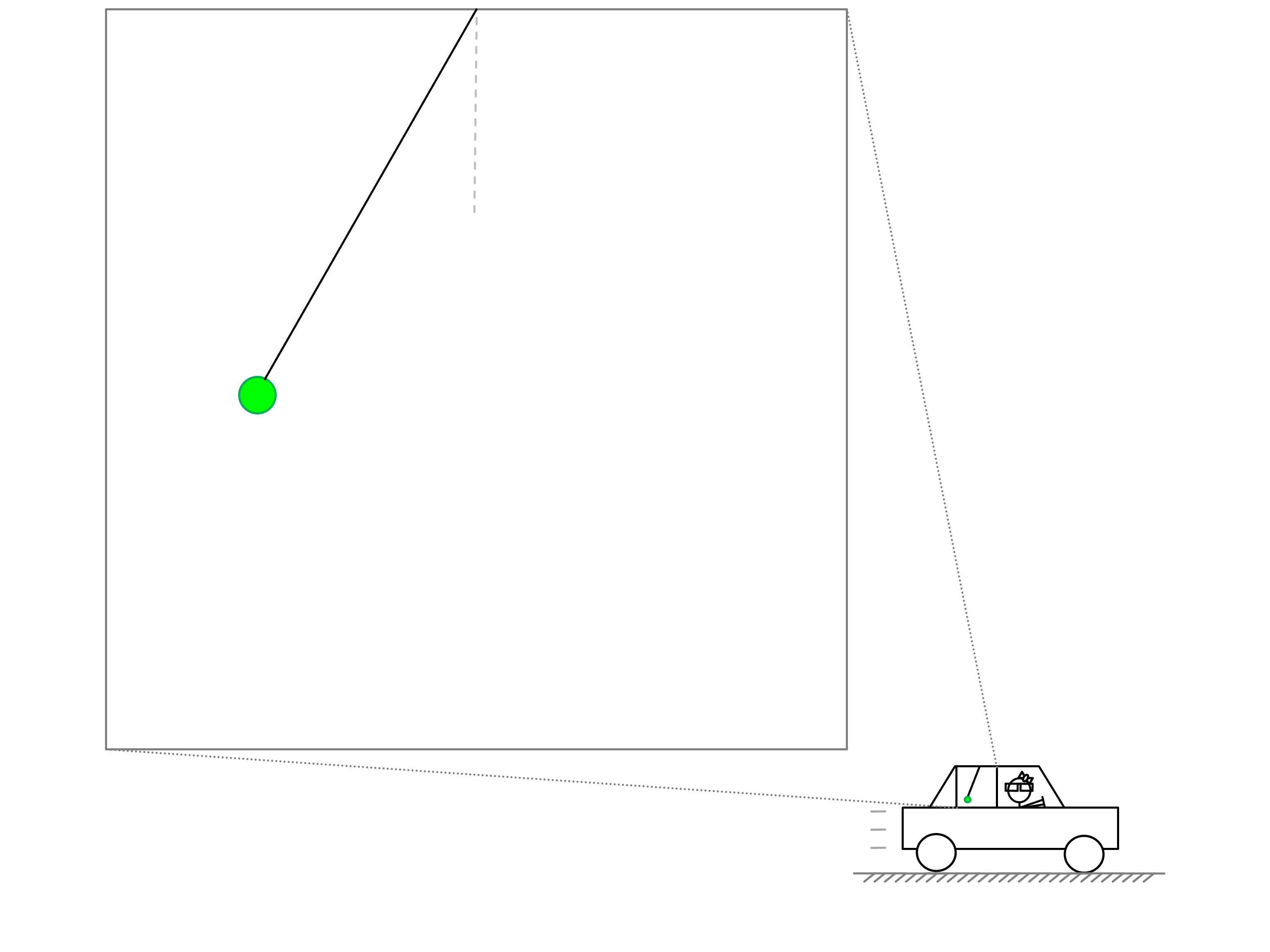 Diagonal Forces Practice Questions - Complete Problems 3 - Positive Physics