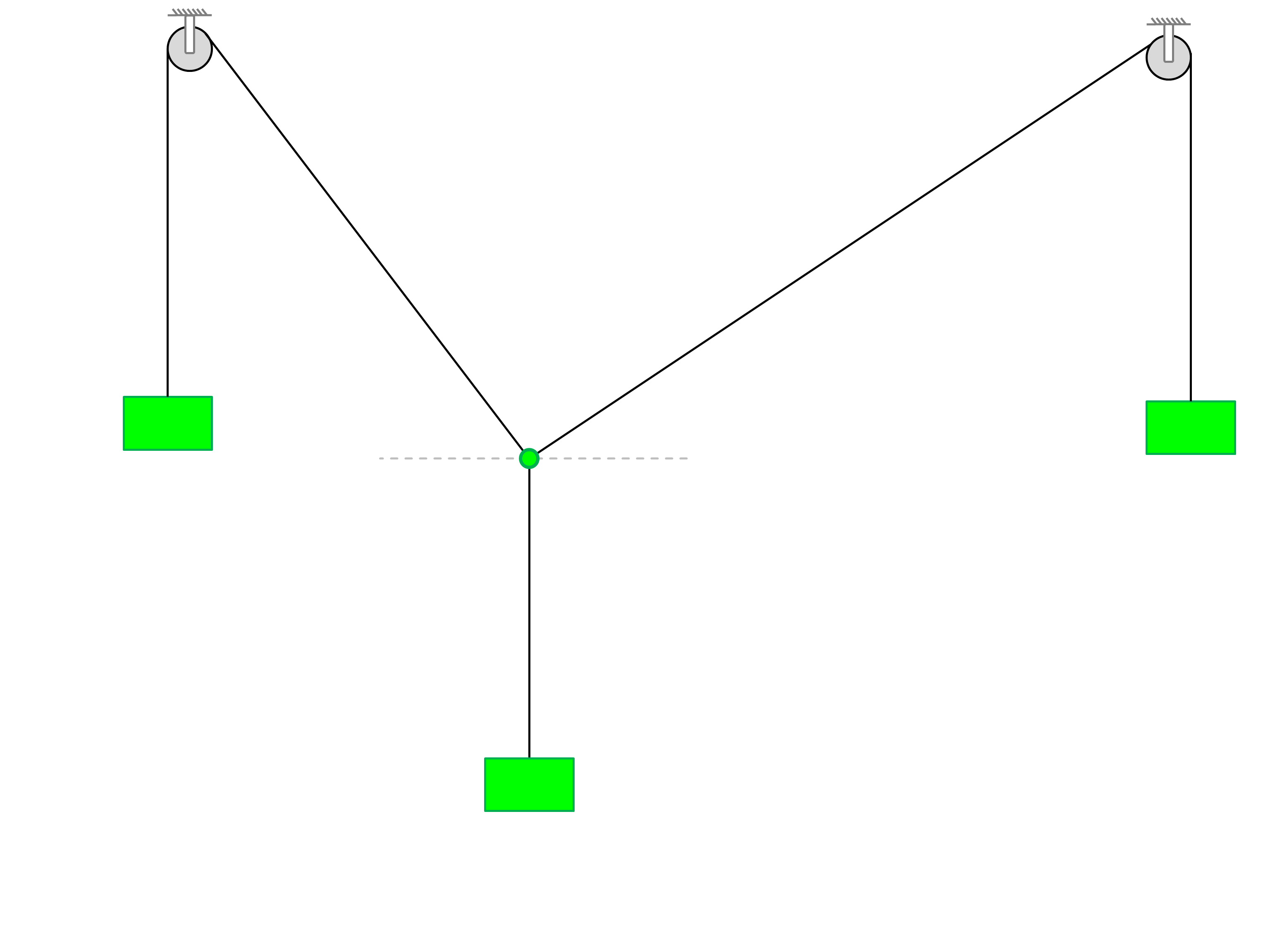 Challenge - Diagonal Forces Unit - Positive Physics
