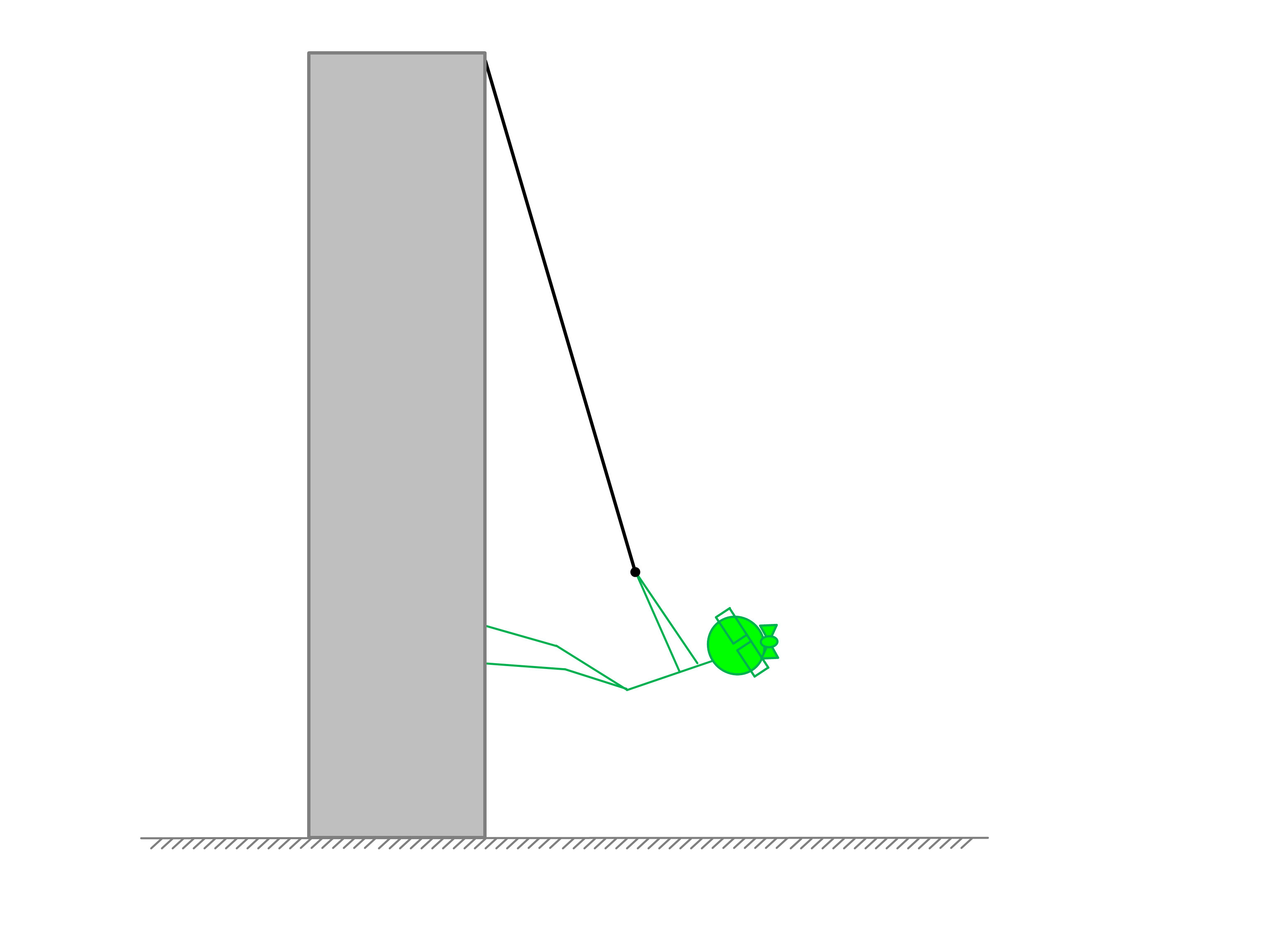 Free-body Diagram Drawing - Diagonal Forces Unit - Positive Physics