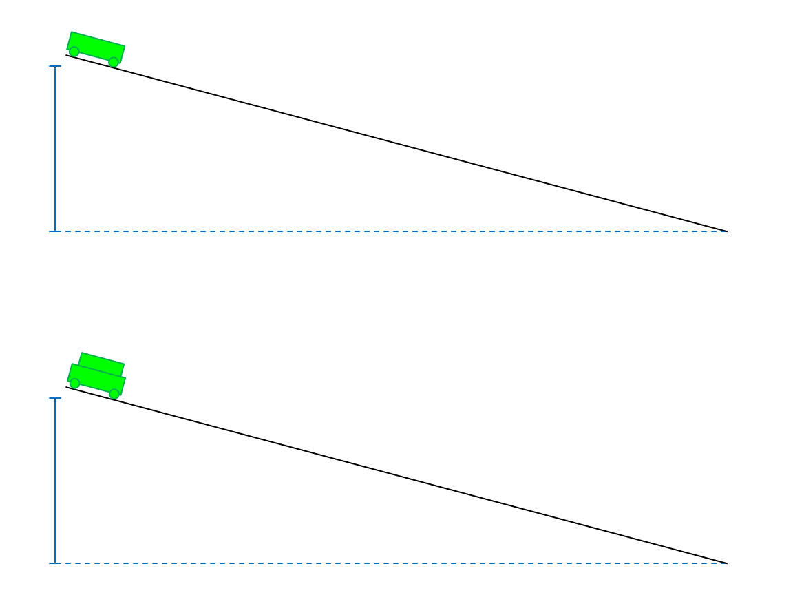 Vocabulary And Concepts - Energy Unit - Positive Physics