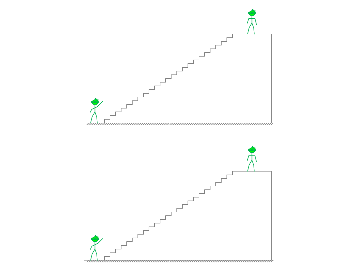 power physics practice problems