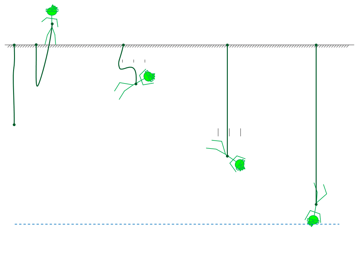 Energy Practice Questions - Conservation Of Energy - Positive Physics