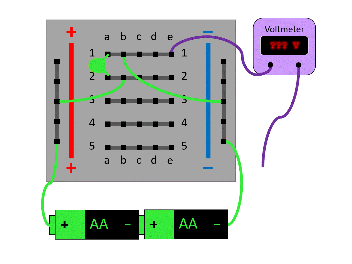 Ammeters And Voltmeters - Breadboard Circuitry Unit - Positive Physics