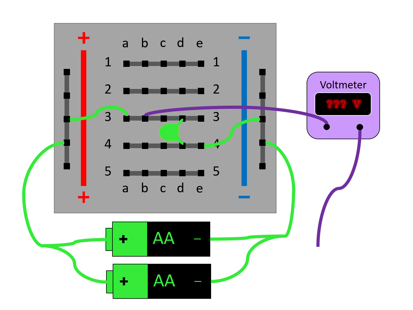 Ammeters And Voltmeters - Breadboard Circuitry Unit - Positive Physics