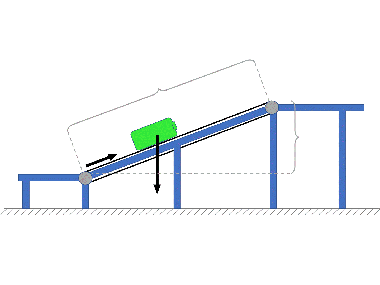 Slide Inclined Plane Diagram