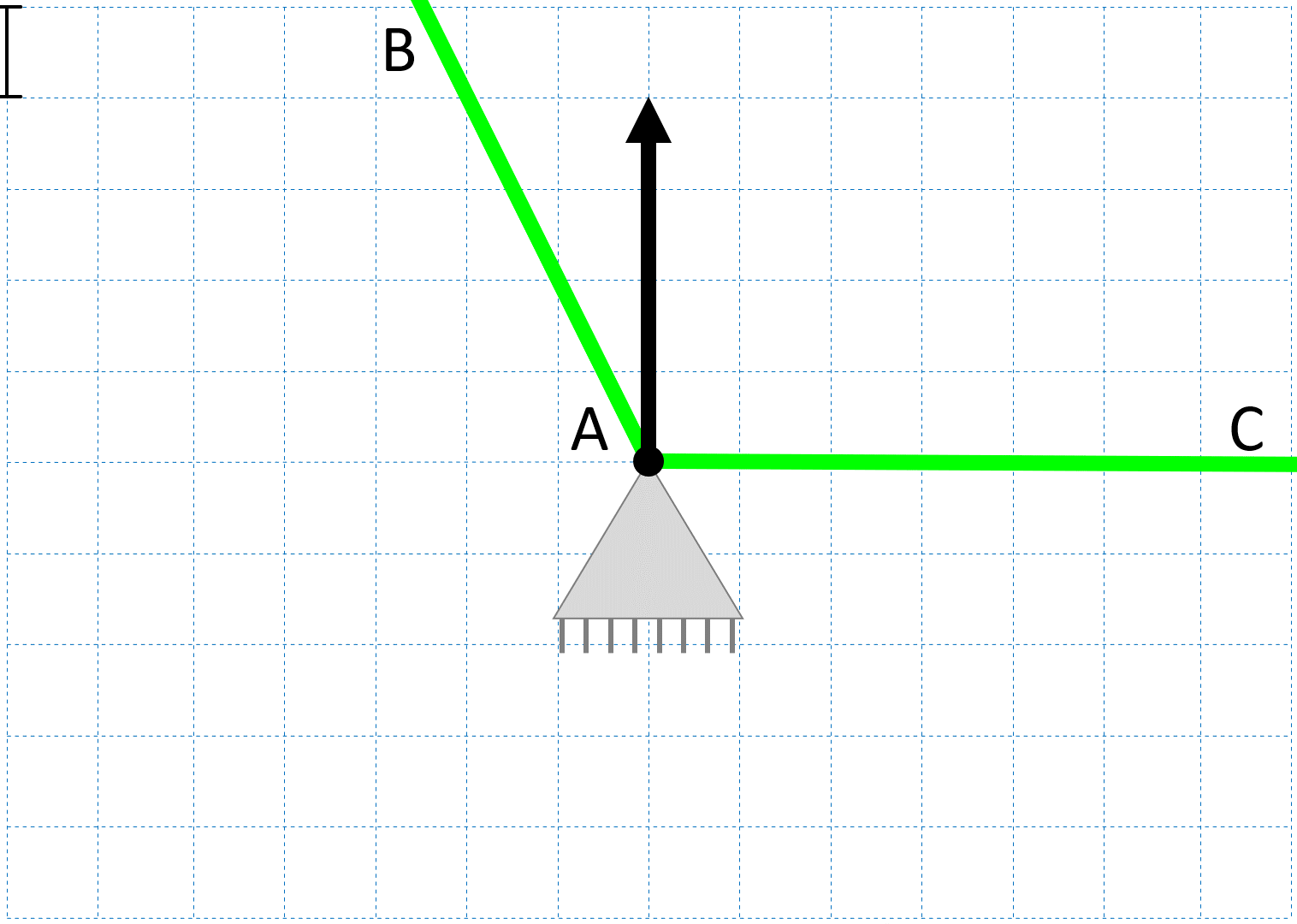 Balancing Forces On Joints - Truss Systems Unit - Positive Physics