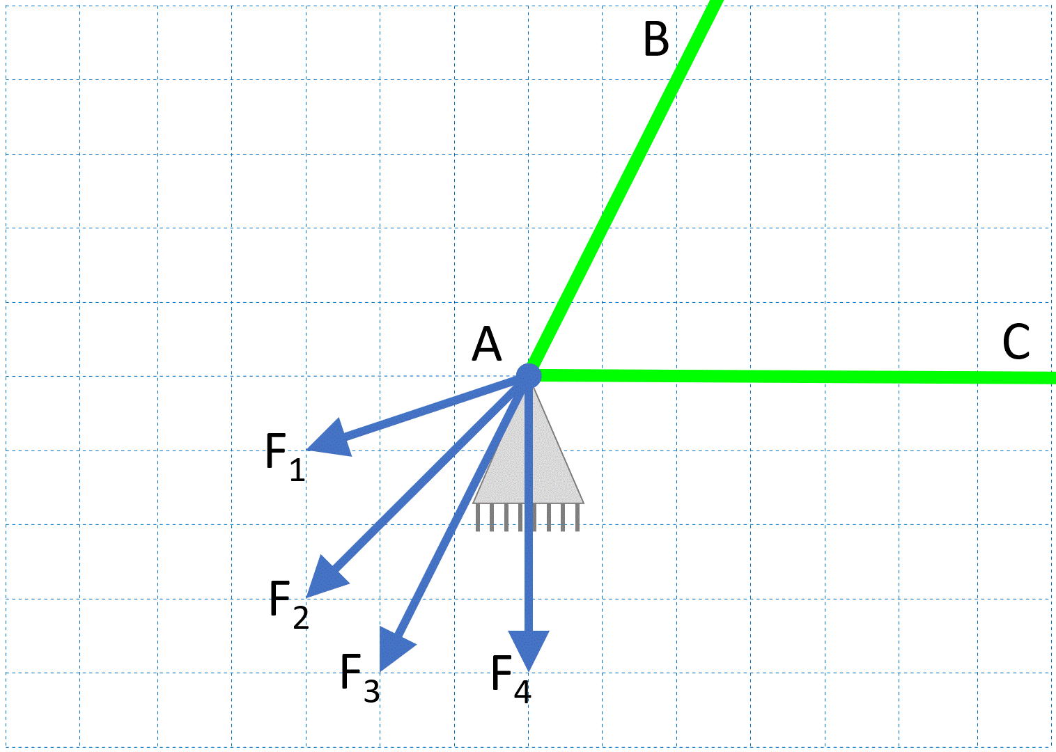 Concepts - Truss Systems Unit - Positive Physics