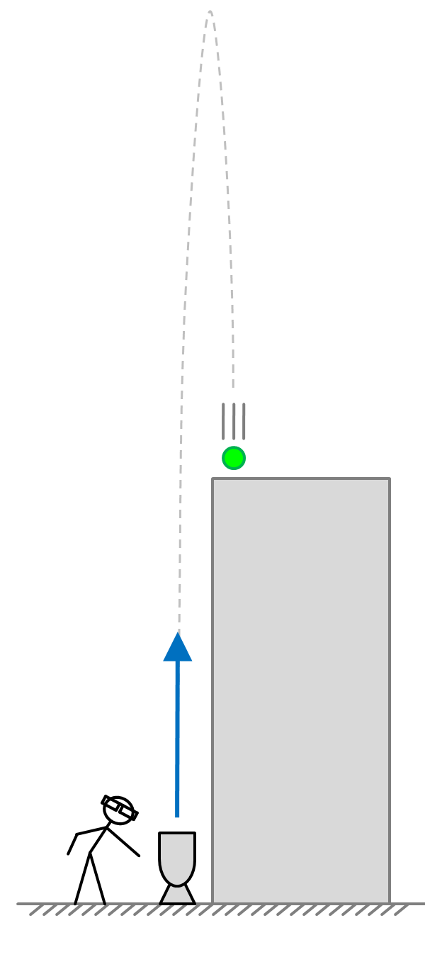Free-Fall Practice Questions - Challenge - Positive Physics