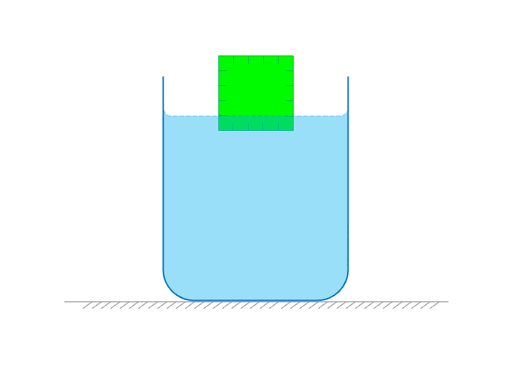 Fluids Practice Questions - Buoyancy - Positive Physics