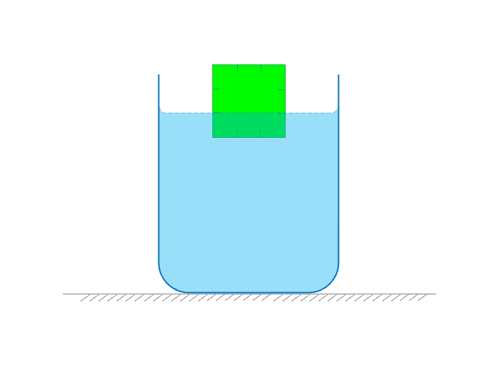 Buoyancy - Fluids Unit - Positive Physics