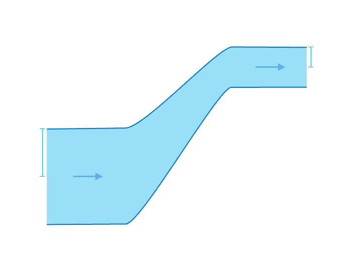 Continuity Equation - Fluids Unit - Positive Physics