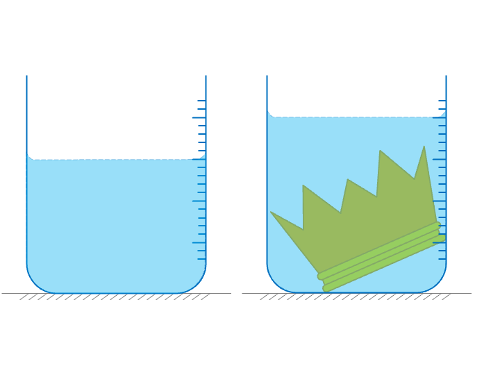 Fluids Practice Questions - Density - Positive Physics