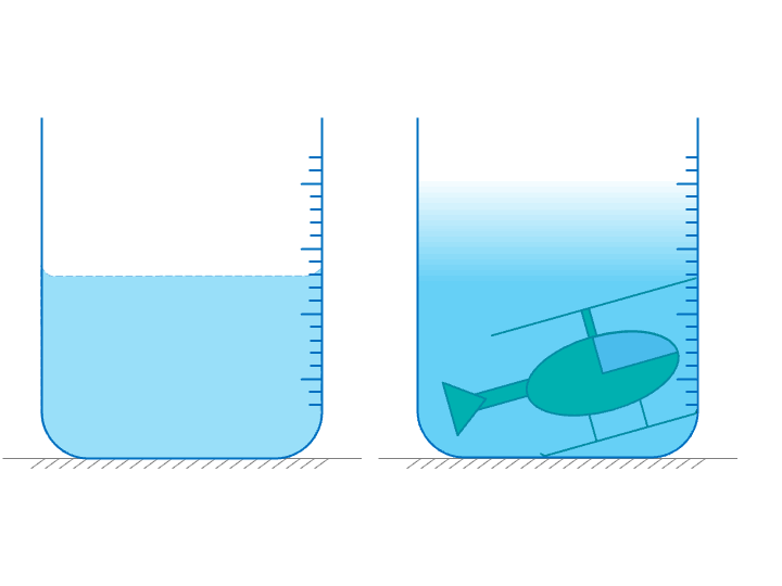 Fluids Practice Questions - Density - Positive Physics