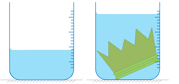 Fluids Practice Questions - Challenge - Positive Physics