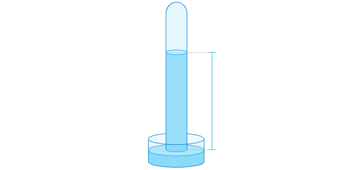 Fluids Practice Questions Hydrostatic Pressure Positive Physics