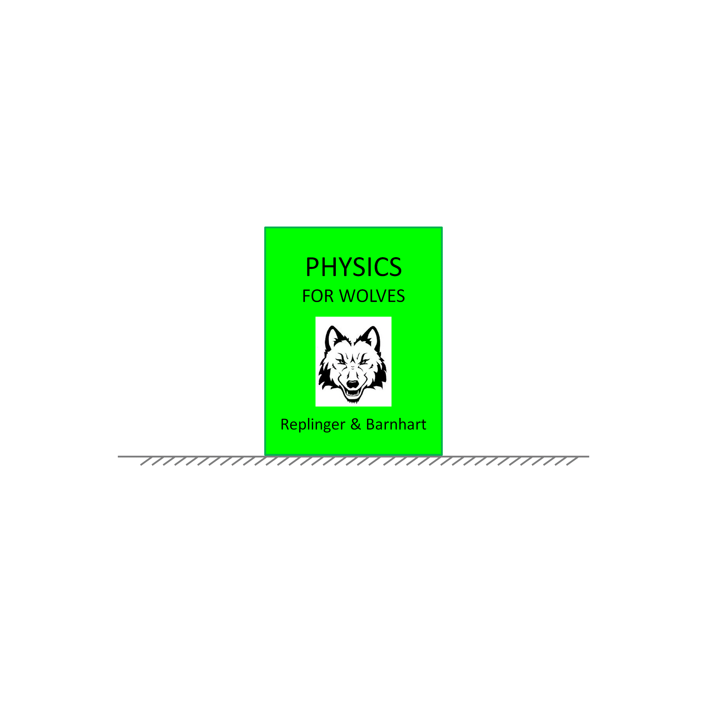 Introduction To Forces Practice Questions - Free-body Diagram Drawing 1 ...