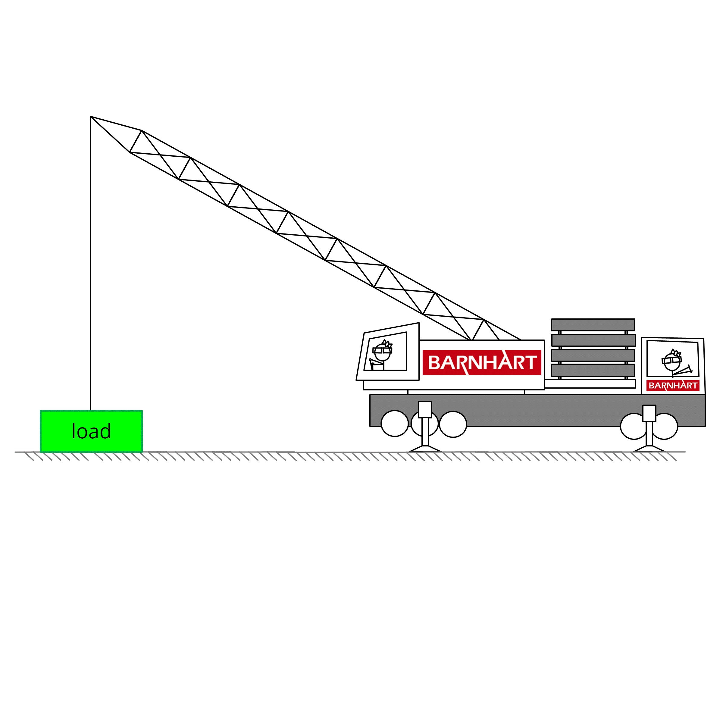Introduction To Forces Practice Questions - Free-body Diagram Drawing 1 ...