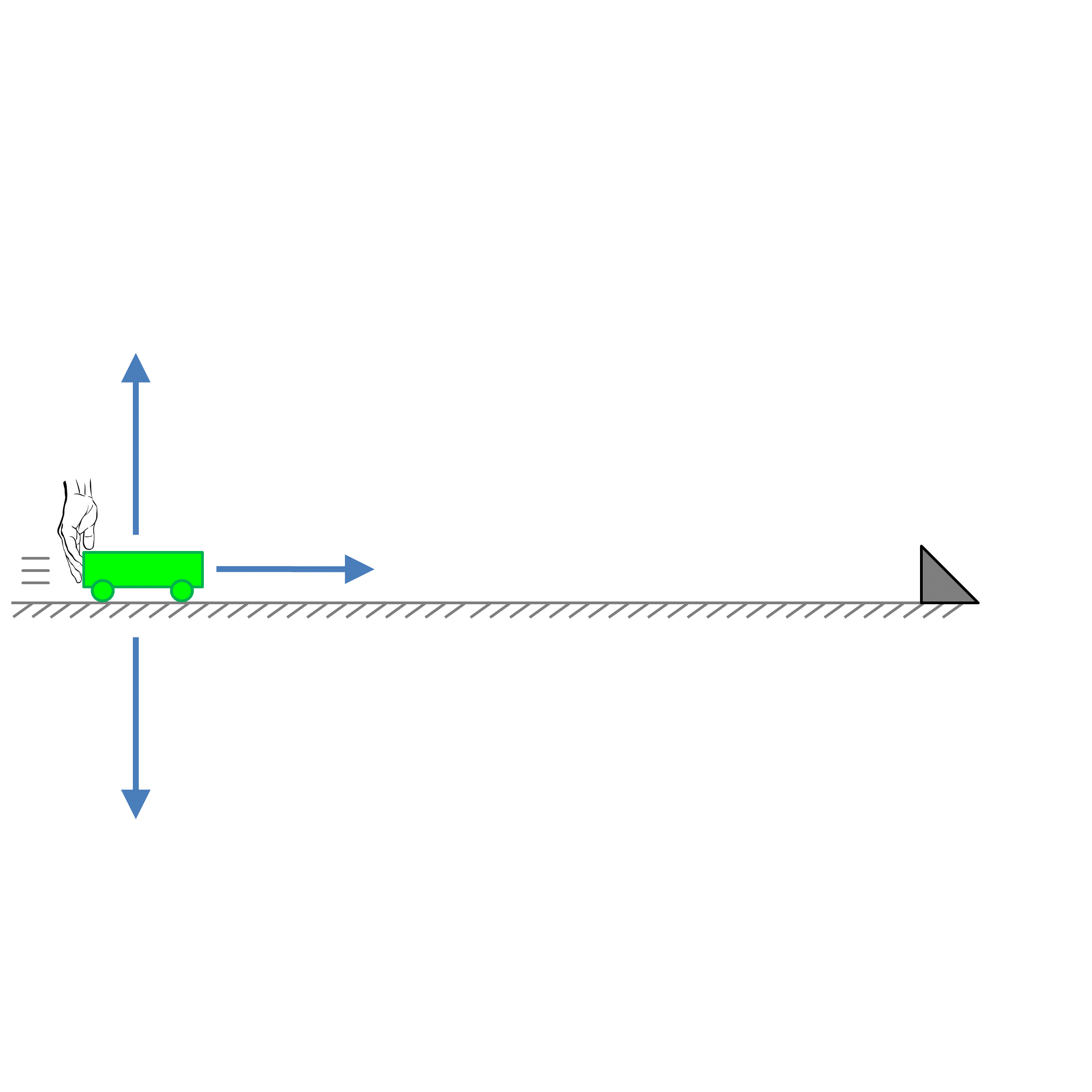 Introduction To Forces Practice Questions - Free-body Diagram Analysis ...