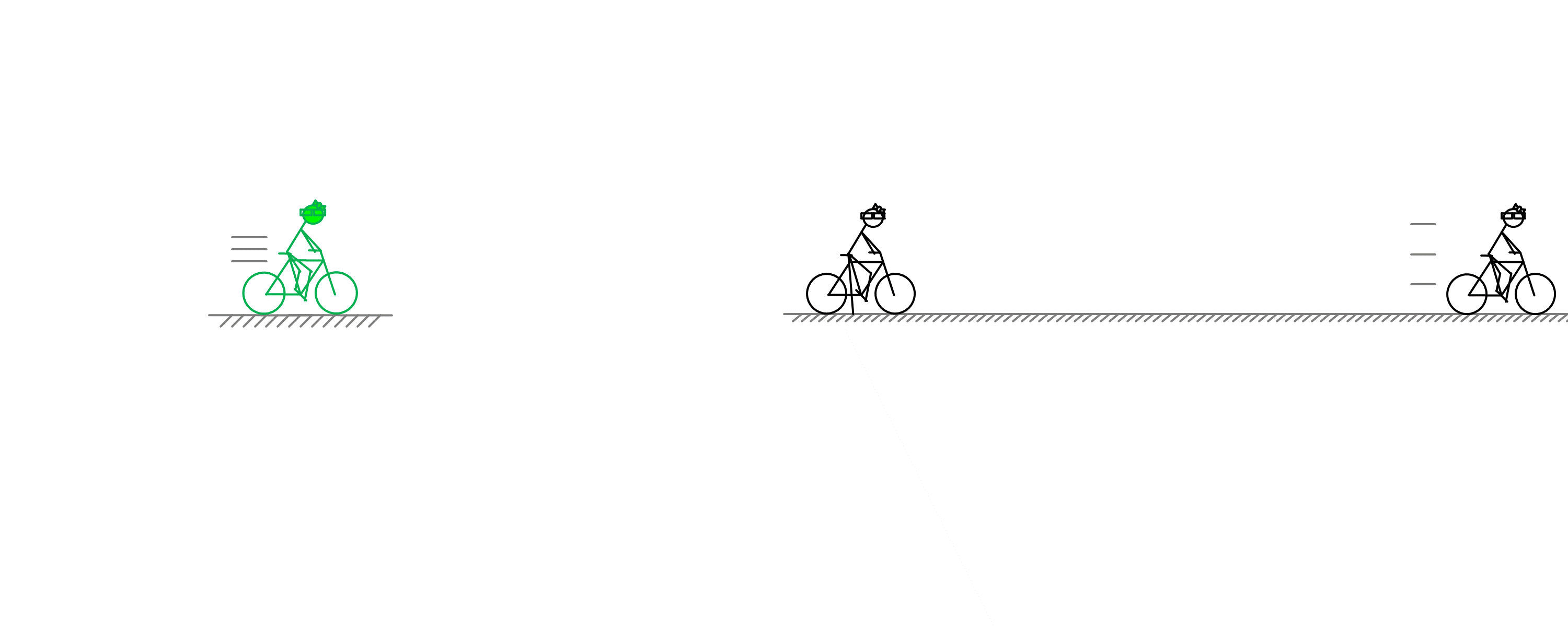Complete Problems 4 - Introduction To Forces Unit - Positive Physics
