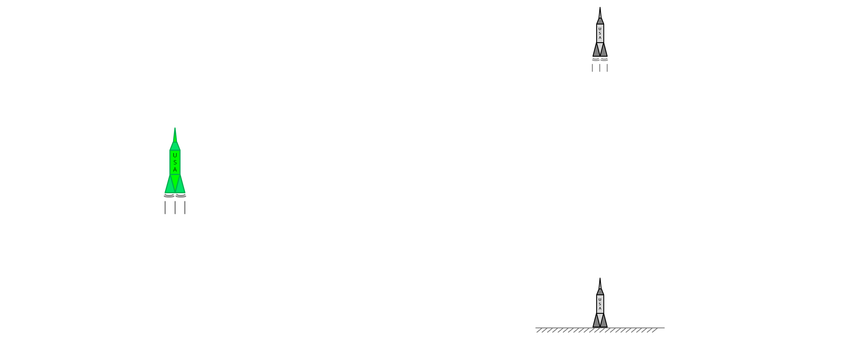 Introduction To Forces Practice Questions - Complete Problems 4 ...