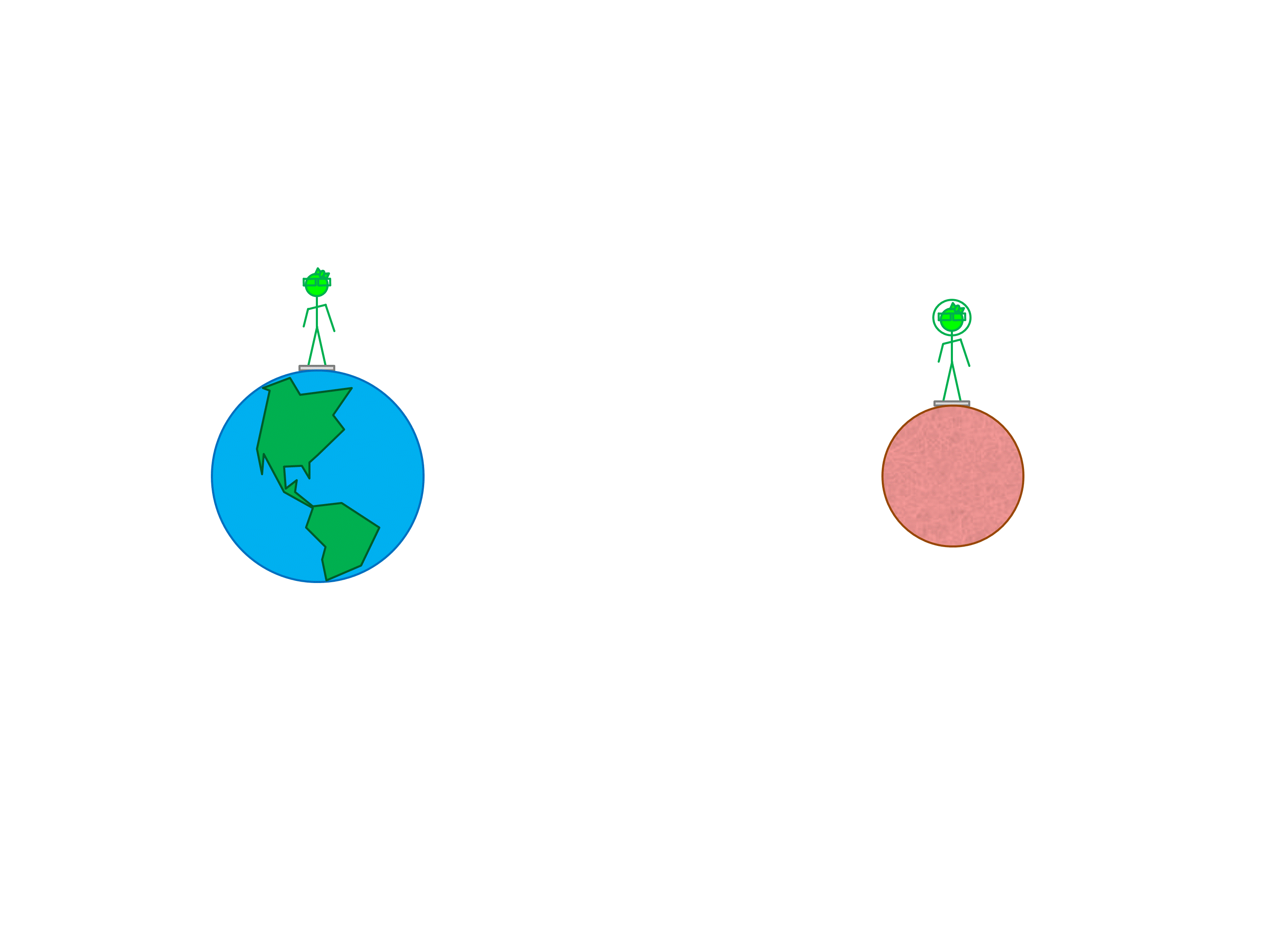 Universal Gravitation Practice Questions - Gravitational Force Problems ...