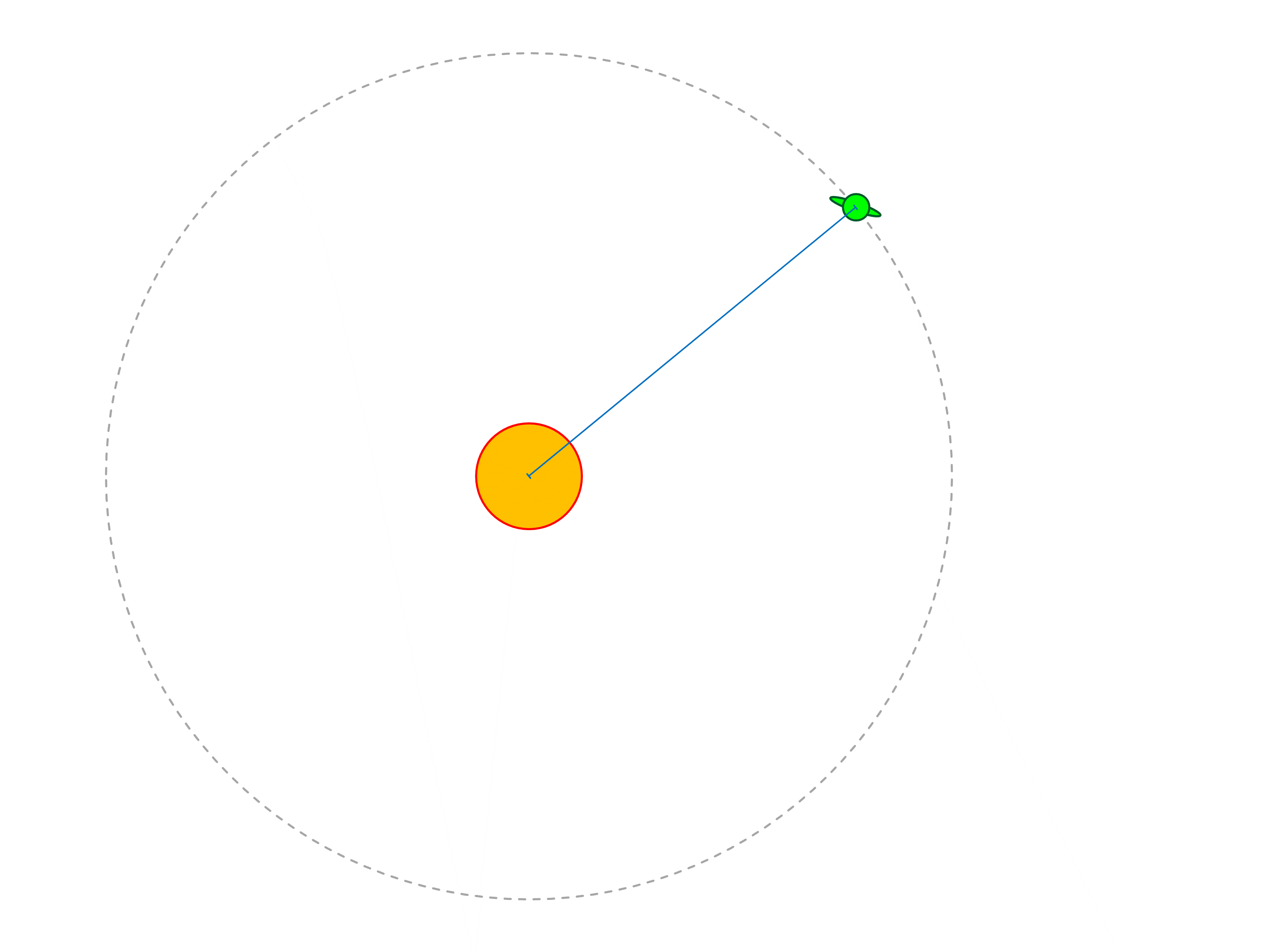 Universal Gravitation Practice Questions - Orbit Problems - Positive ...