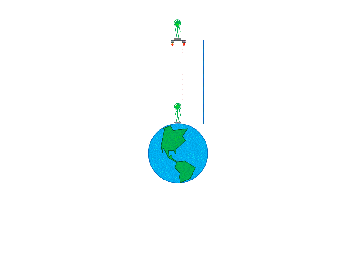 Universal Gravitation Practice Questions - Gravitational Force Problems ...