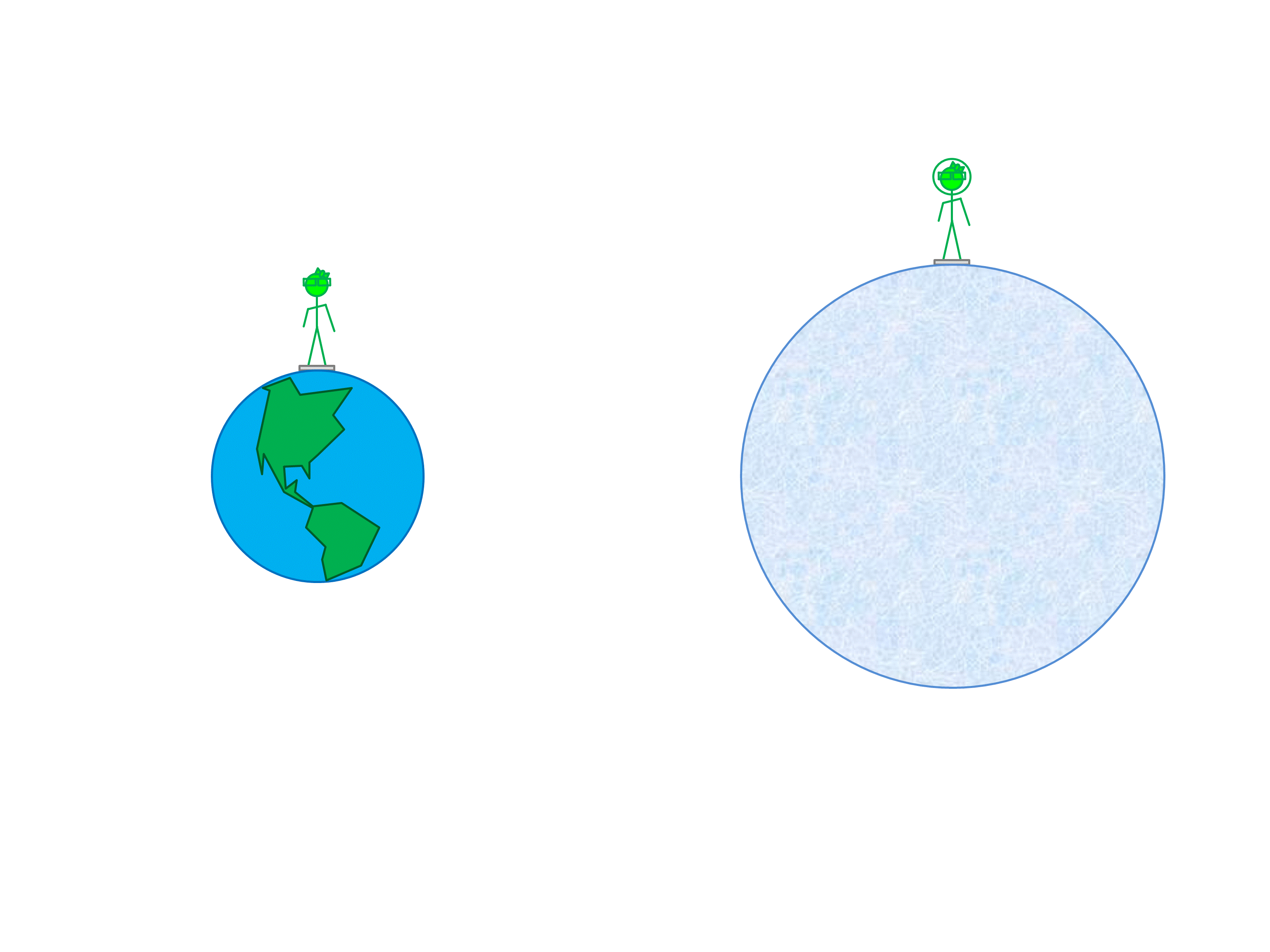 Universal Gravitation Practice Questions - Gravitational Force Problems ...