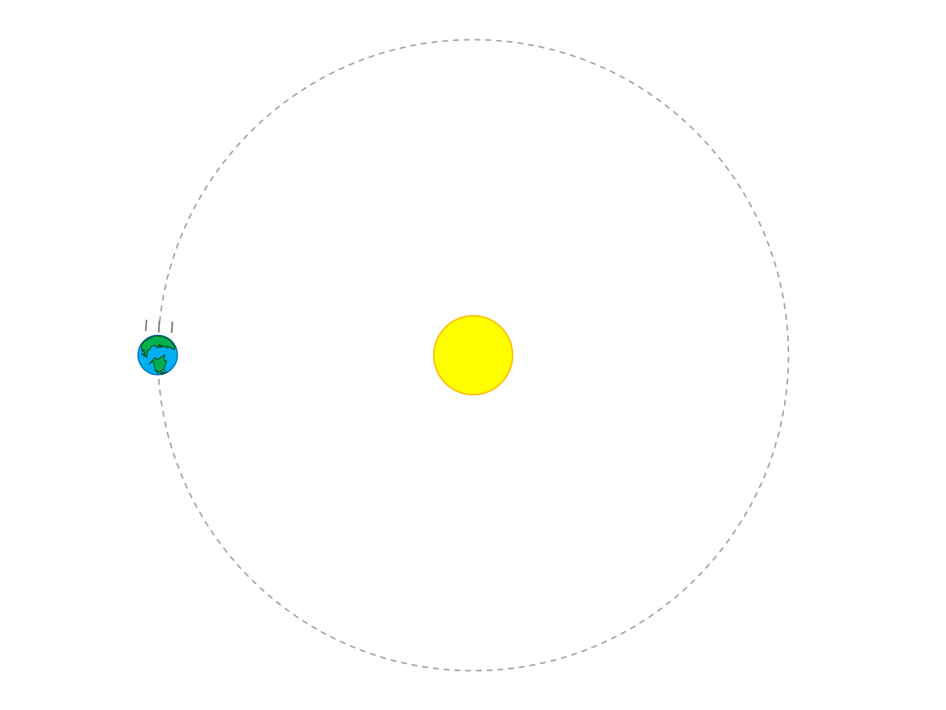 Universal Gravitation Practice Questions - Vocabulary And Concepts ...