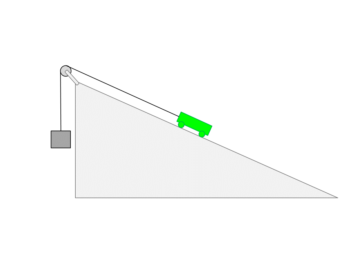 how to draw free body diagrams physics