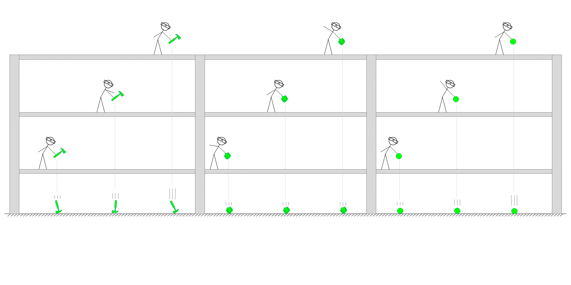 Free-Fall Practice Questions - Inquiry - Positive Physics
