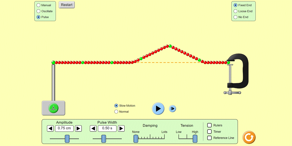 Inquiry - Mechanical Waves & Sound Unit - Positive Physics