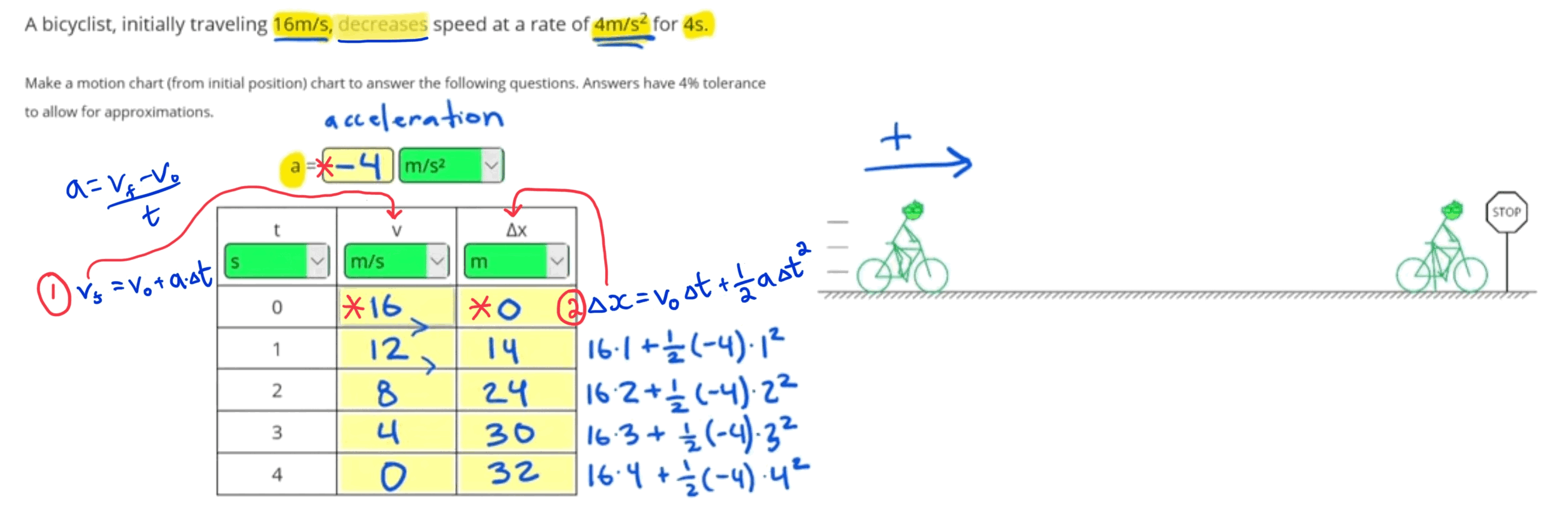 Motion Charts - Acceleration Unit - Positive Physics