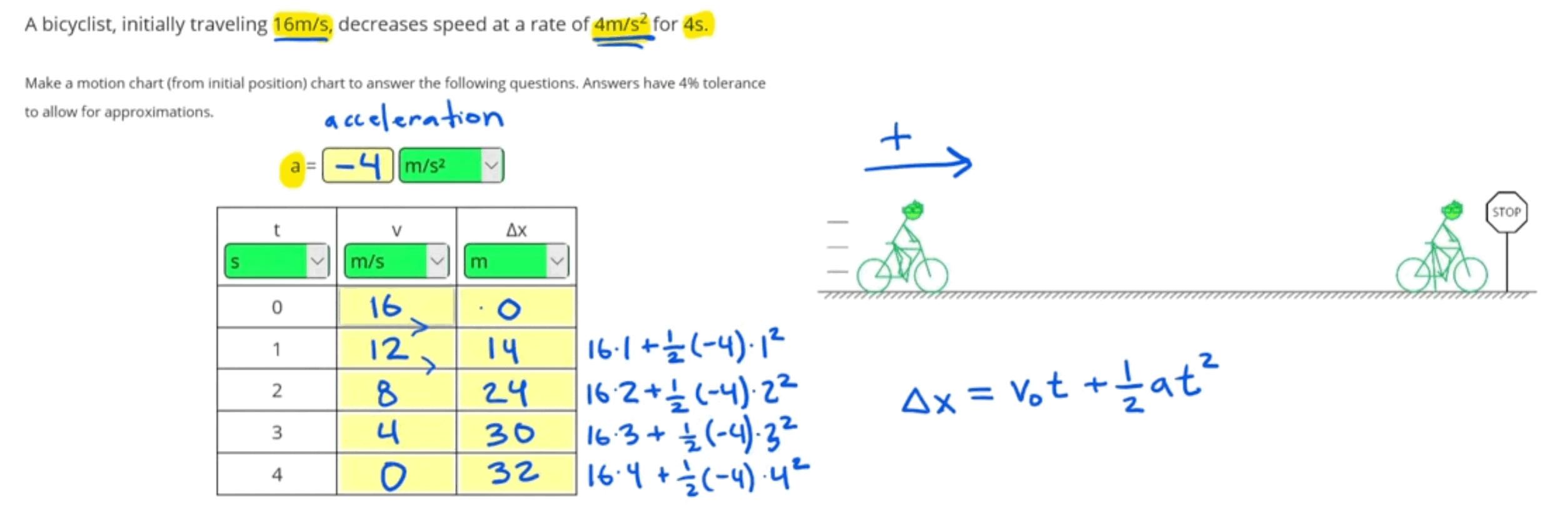 Motion Charts - Acceleration Unit - Positive Physics