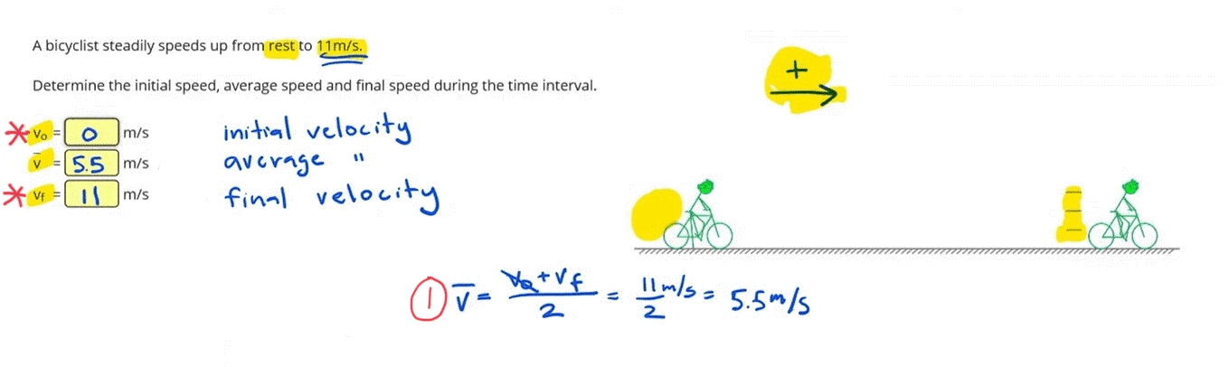 Average Speed Physics