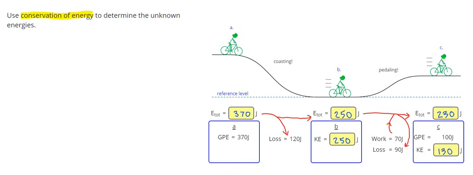 Energy Practice Questions - Conservation Of Energy - Positive Physics
