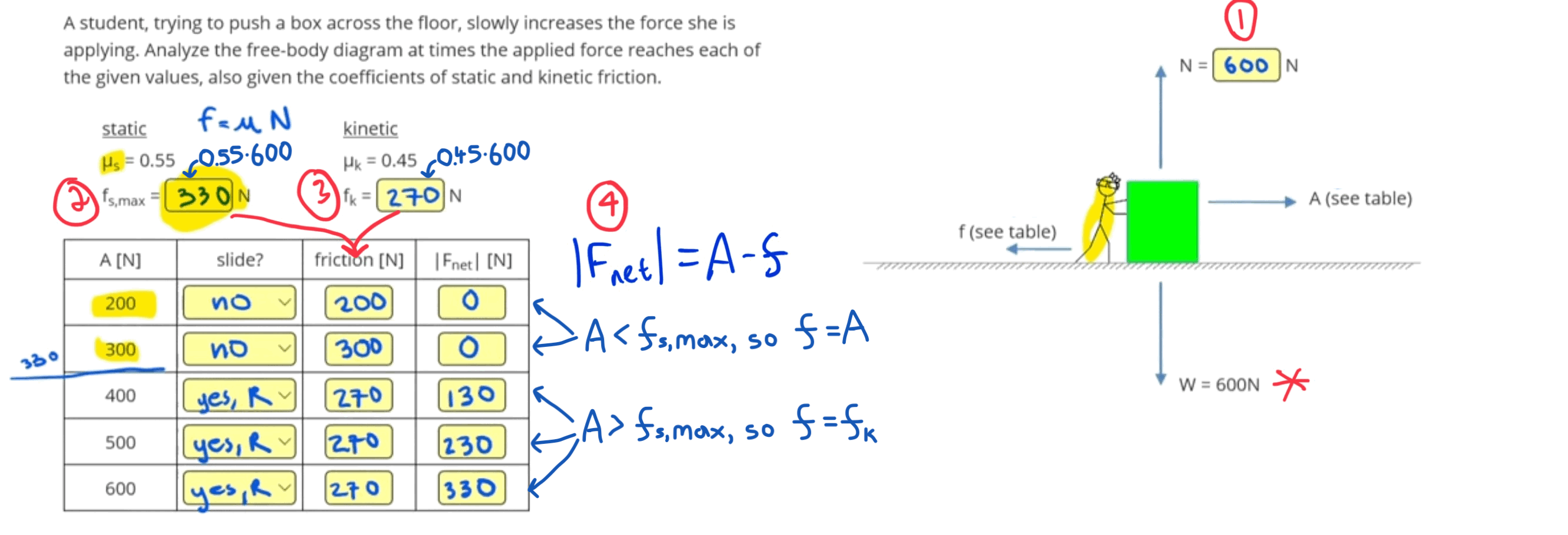 Free-body Diagram Analysis - Friction Unit - Positive Physics