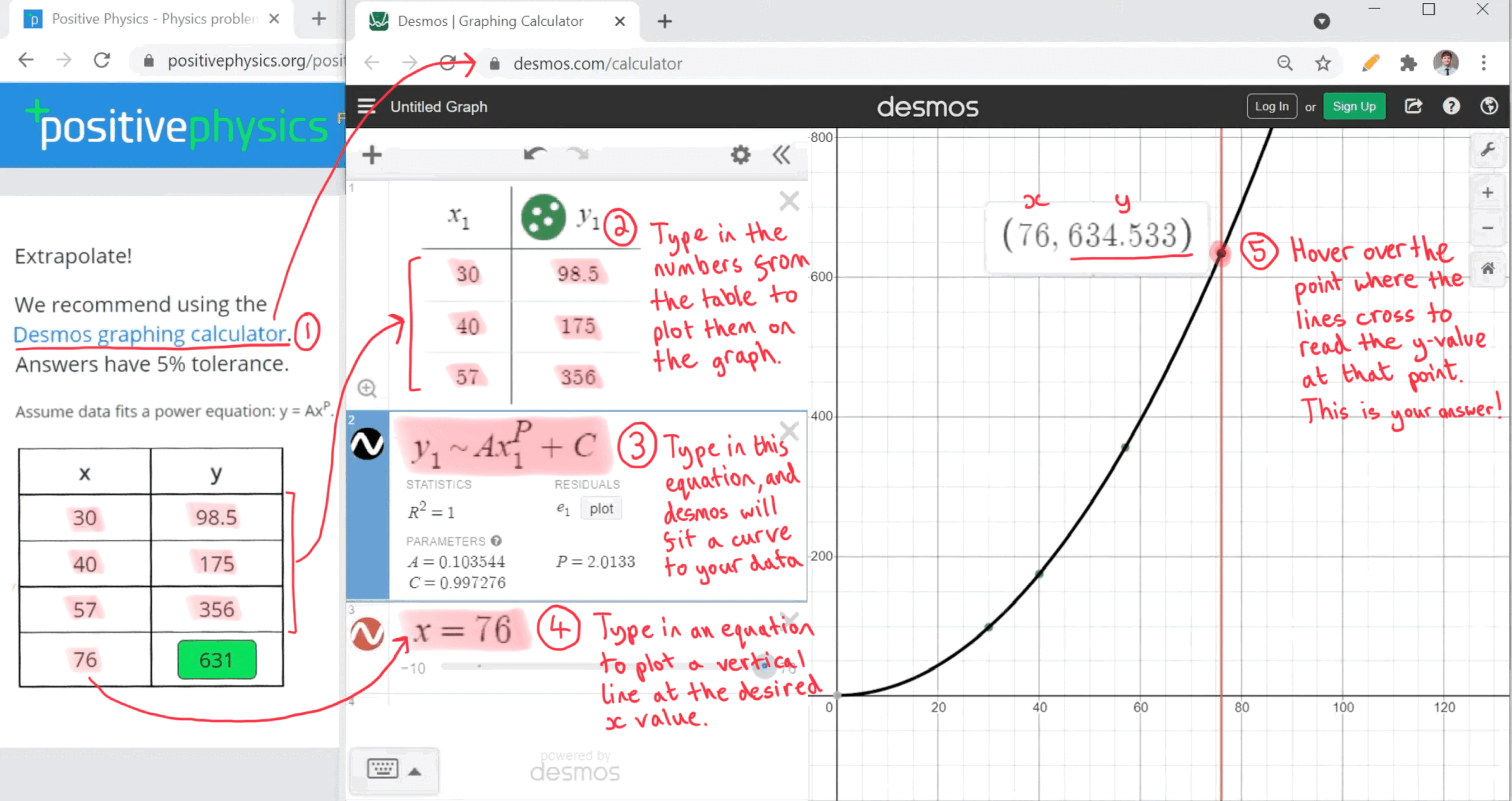 Extrapolating Data - Science & Math Toolkit Unit - Positive Physics
