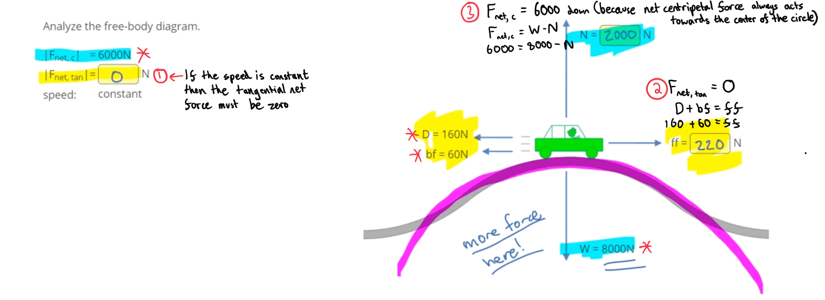 circular-motion-practice-ions-free-body-diagram-analysis