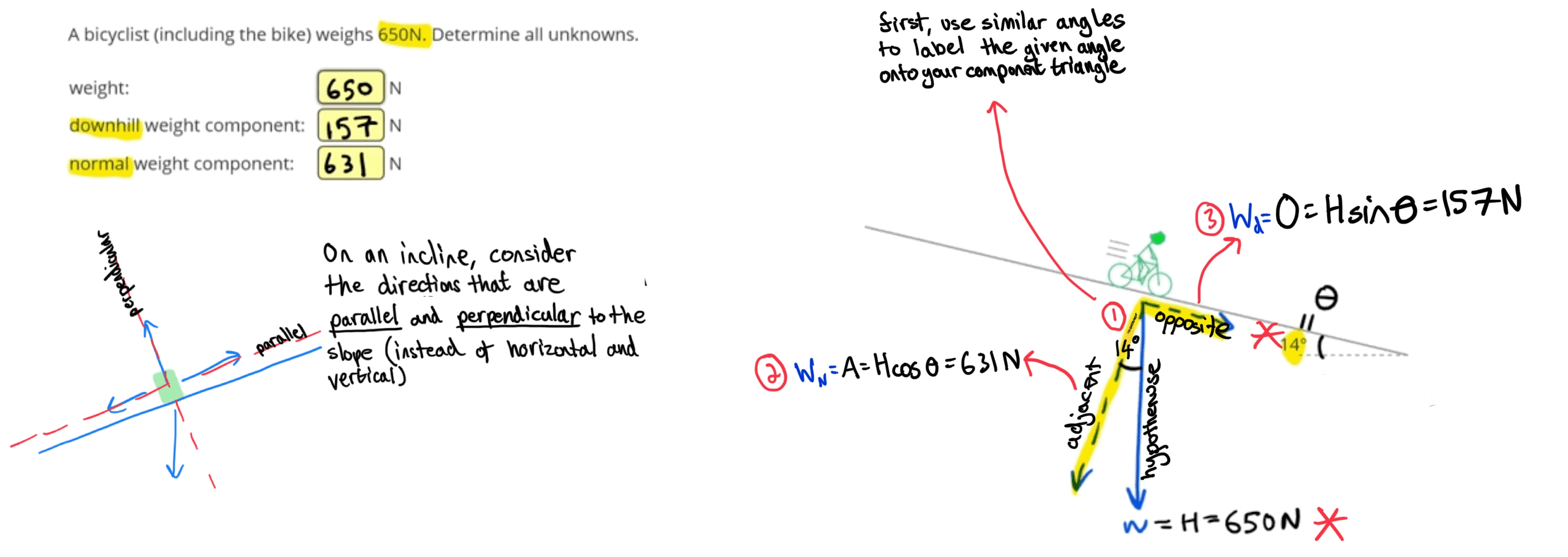 Trigonometry - Incline Forces Unit - Positive Physics