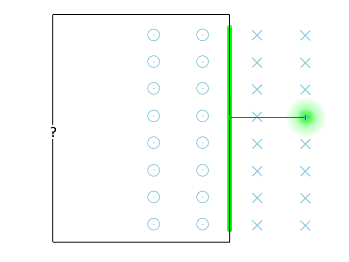 Electromagnetism Practice Questions - Magnetic Field Calculations 1 ...