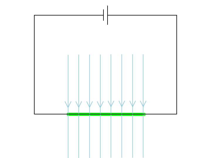 Magnetism Practice Questions - Right Hand Rule 2 - Positive Physics
