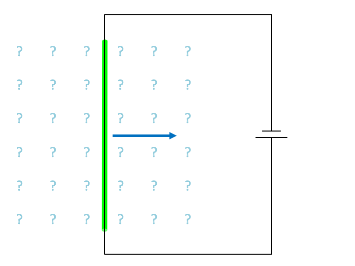 Magnetism Practice Questions - Right Hand Rule 2 - Positive Physics