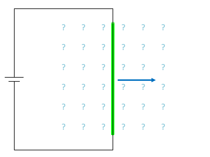Right Hand Rule 2 - Magnetism Unit - Positive Physics