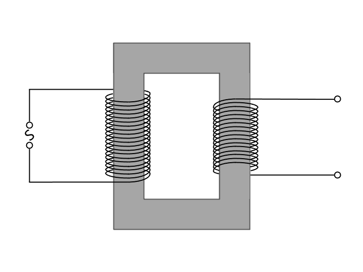Transformers - Electromagnetism Unit - Positive Physics
