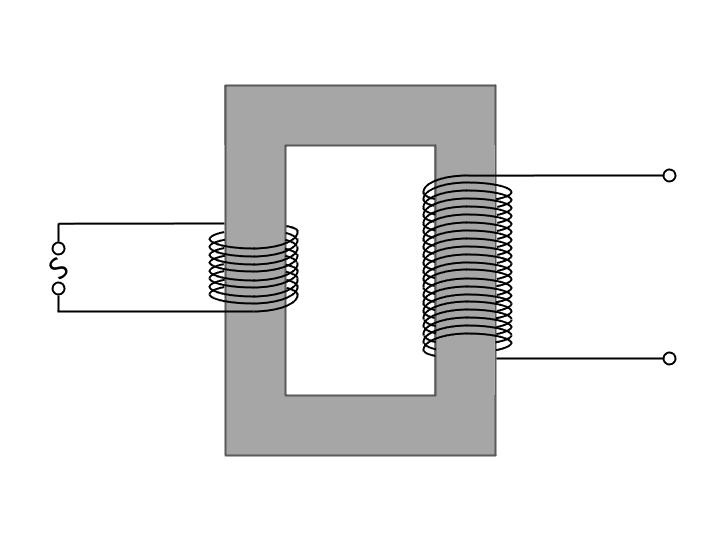 Transformers - Electromagnetism Unit - Positive Physics