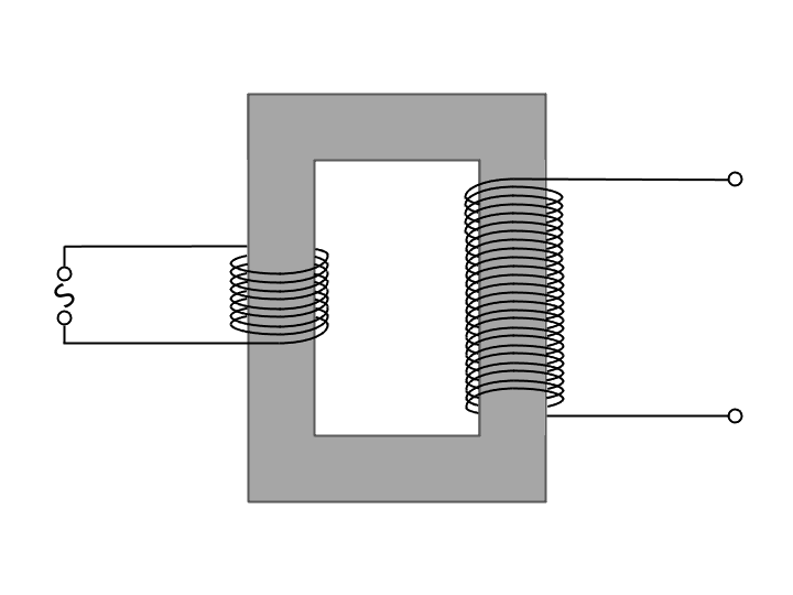 Electromagnetism Practice Questions - Transformers - Positive Physics
