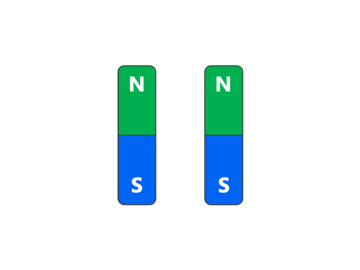 Magnetism Practice Questions - Vocabulary And Concepts - Positive Physics