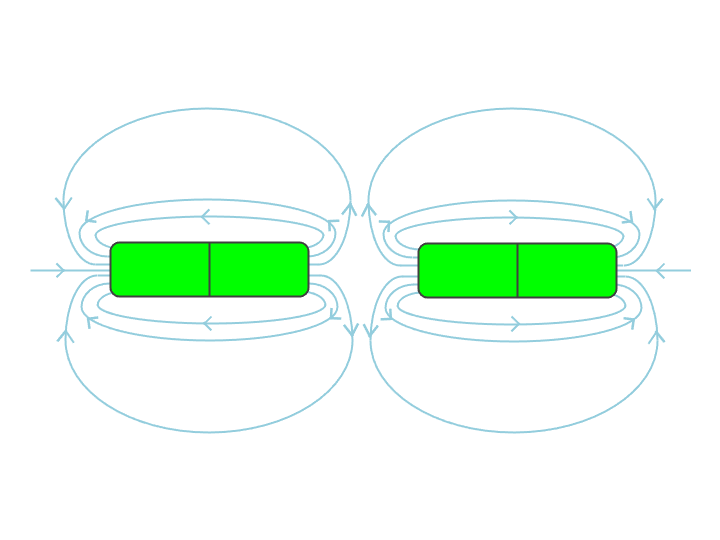 Electromagnetism Practice Questions - Vocabulary And Concepts ...