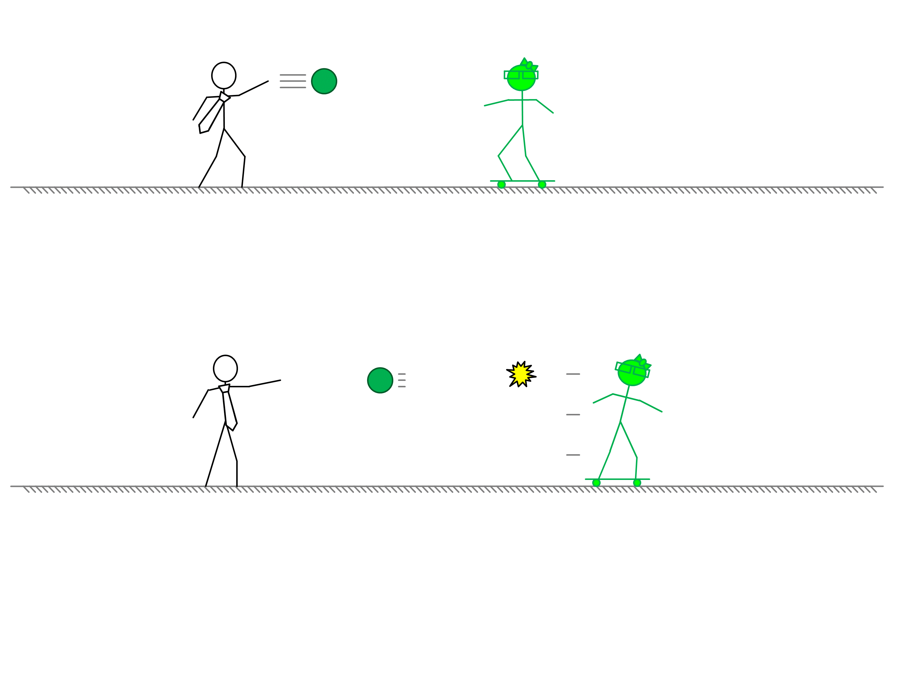 Conservation Of Momentum Animation